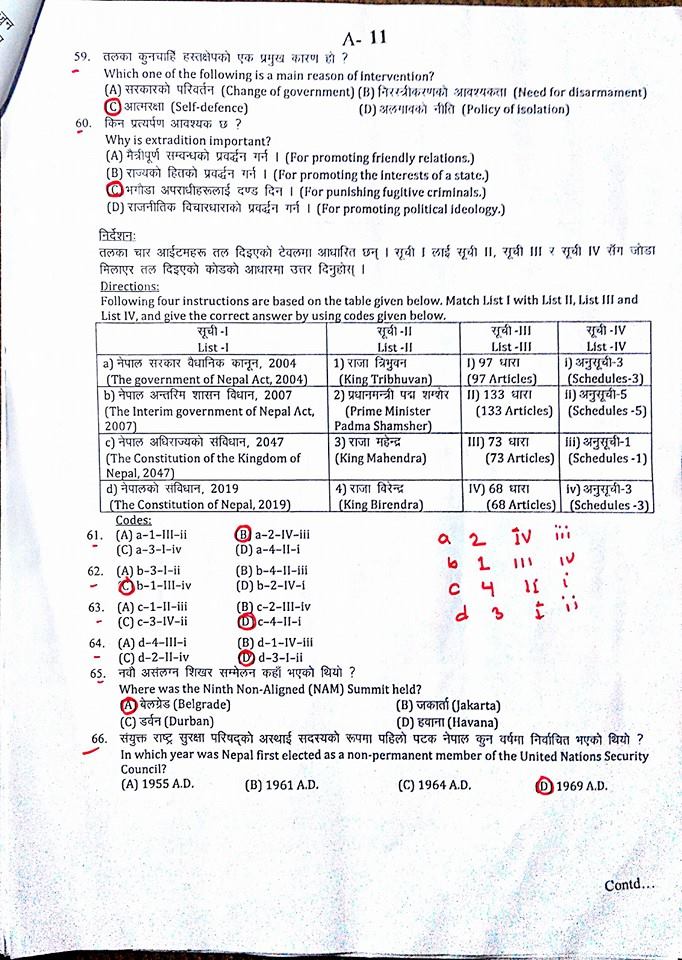 Loksewa Old Questions paper (OFFICER, NASU & KHARIDAR)