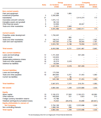 (The) Boring Investor: Understanding the Accounting for Joint Ventures