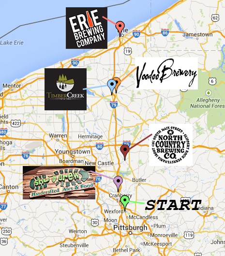 The Hungry Hobbyist: Birthday Brewery Tour