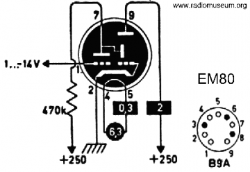 Meu Cosmos: Válvulas Termoiônicas