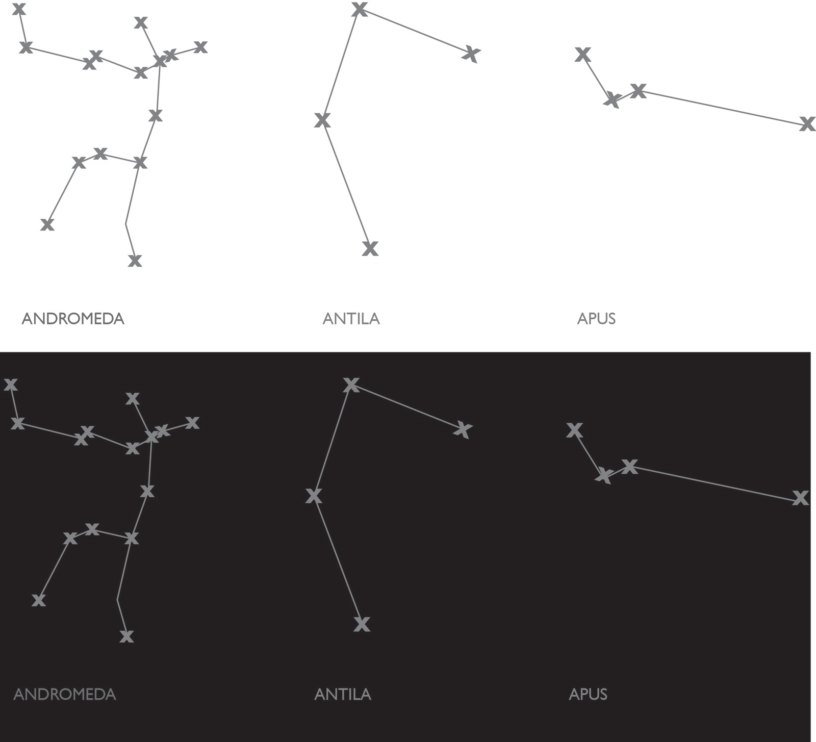 Sophie Wilson//Design Practice: Constellation Vectors.