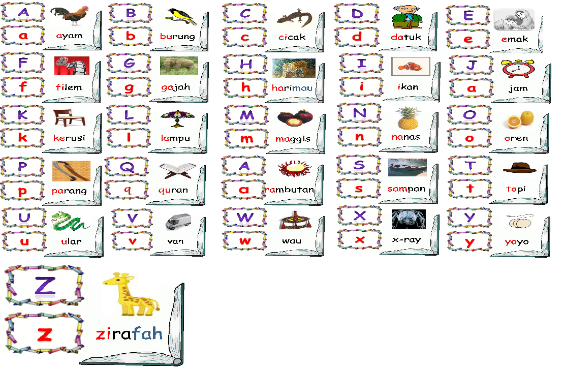 sharing is caring: carta awal bacaan (huruf & nombor)