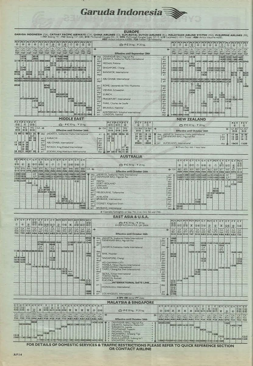 Airline memorabilia: ABC (World Airways Guide) (1991)