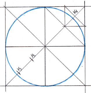 Jon Messer's Perspective Class