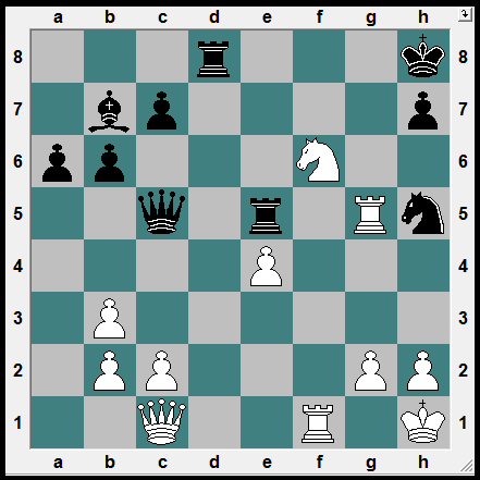 Attacking finish « Spraggett on Chess