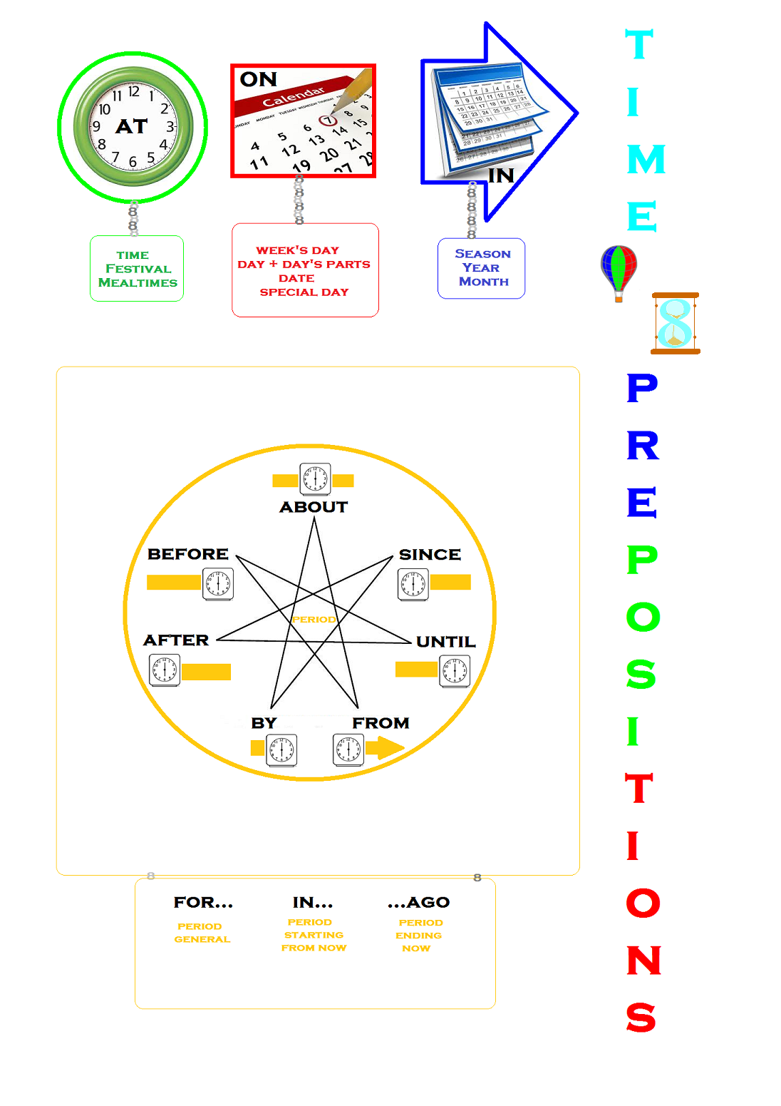 .: Time prepositions