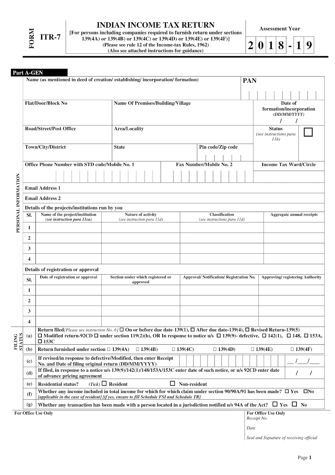 All About ITR-7 Form