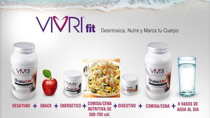 Reto Vivri : Que es Vivri