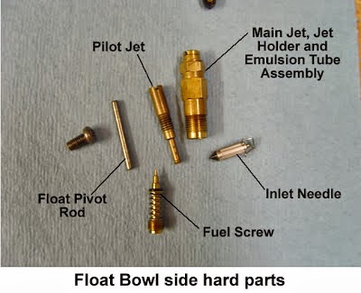 ARTI DAN FUNGSI SPUYER KARBURATOR - korek motor