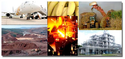 €CONOMIA A: Setores de Atividade Económica