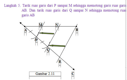 Materi Matematika PSM: Ruas Garis