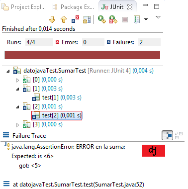 Dato Java: JUnit pruebas unitarias parametrizadas. Test con parámetros ...