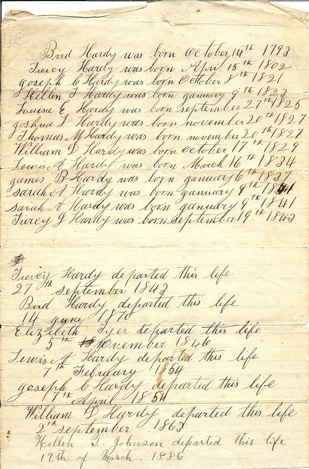 Treasure Chest Thursday – The Bird Hardy Family Record