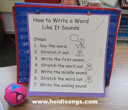 How to Teach Children to Write Words Like They Sound