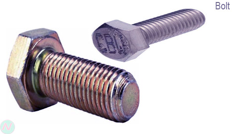 Hardware Tools Names & Picture | Necessary Vocabulary - Necessary ...