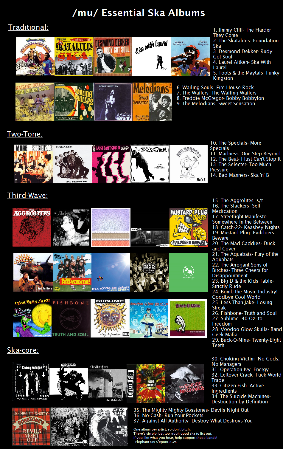 /mu/core: Essential Ska