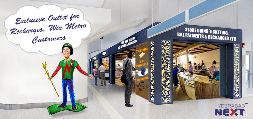 Hyderabad Metro Rail: Retail Space - Recharges