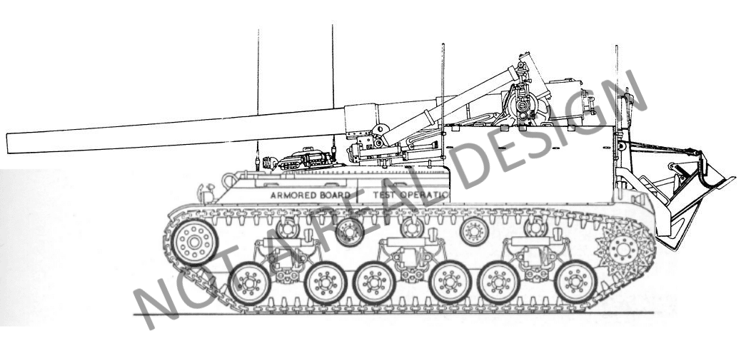 Off The Mark: US Revamp: T79/T80