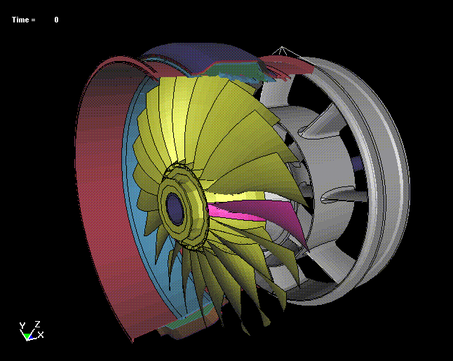 Neumática: Producción del aire comprimido