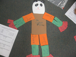 Live and Learn: Learning About Capacity with Gallon Man