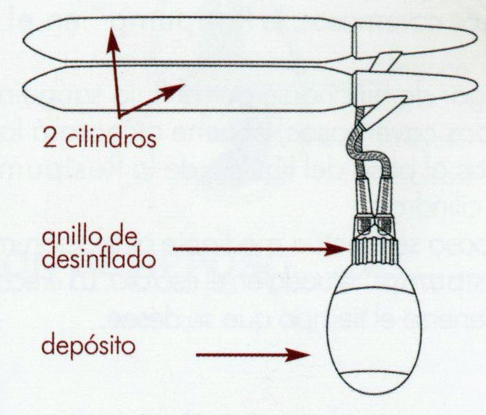 Precisión Quirúrgica: Salud Sexual del Varón/1: Disfunción eréctil (VI ...