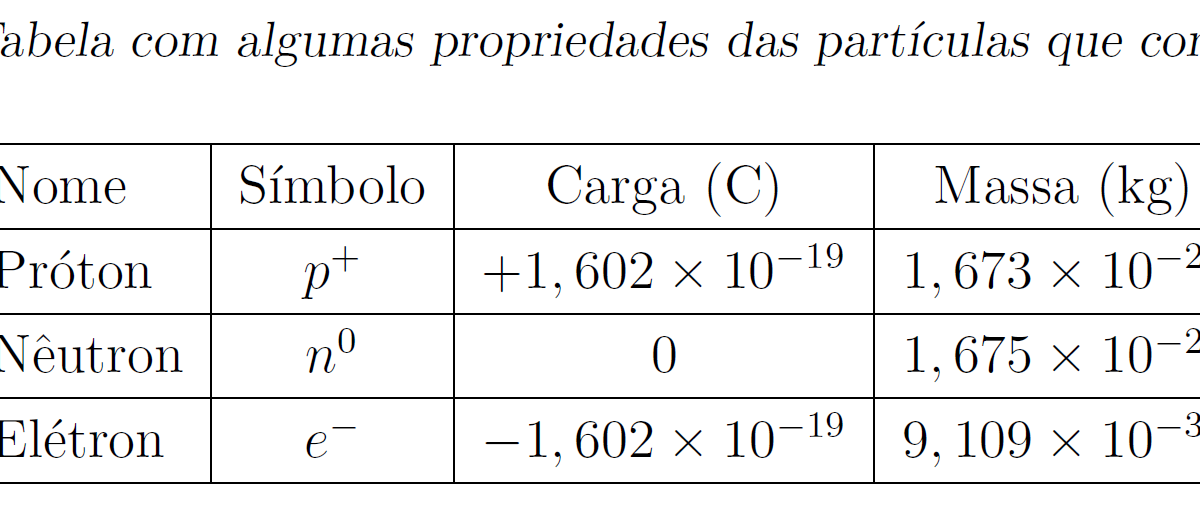 Blog das Disciplinas de Matemática, Física e Química do Colégio Maria ...