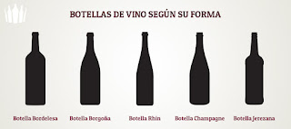 ¿90- 60- 90 ? ¡conoce diversas características de las botellas de vino ...