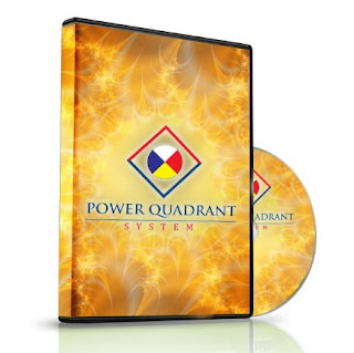 power quadrant system / power quadrant system