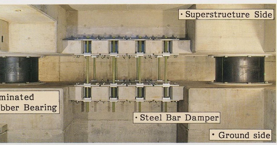 Base Isolation System: Outline on Principles, Types, Advantages & Applications - Engineering Society