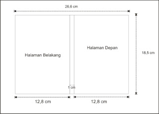 Bagus Media Computer (BMC): TUTORIAL UKURAN COVER BOX DVD DAN LABEL CD