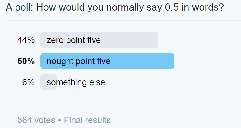 Resourceaholic: ♫ You say zero, I say nought