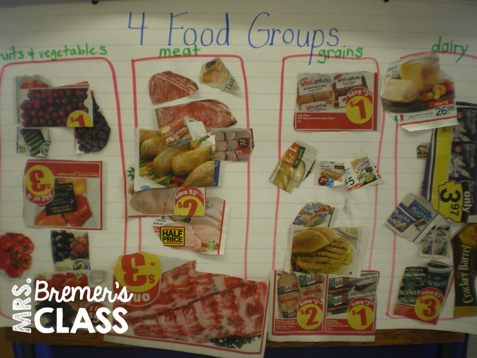 4 Food Groups and The Little Red Hen | Mrs. Bremer's Class