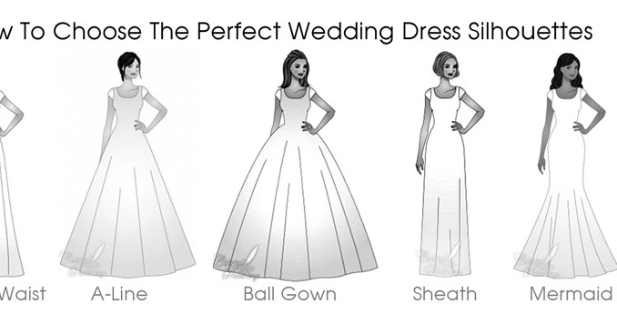 I Wear My Style Fashion Blogger: Gowns Galore: From Wedding to Evening ...