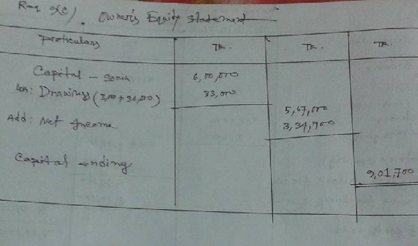 Accounting for Financial Services Math Solution May 2016 Question no. 9 ...