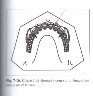 Muito bom esse café !: Conectores Maiores ( PPR )