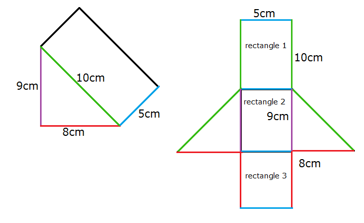 816 Math Blog (2011): Hannah's Surface Area and Volume Post