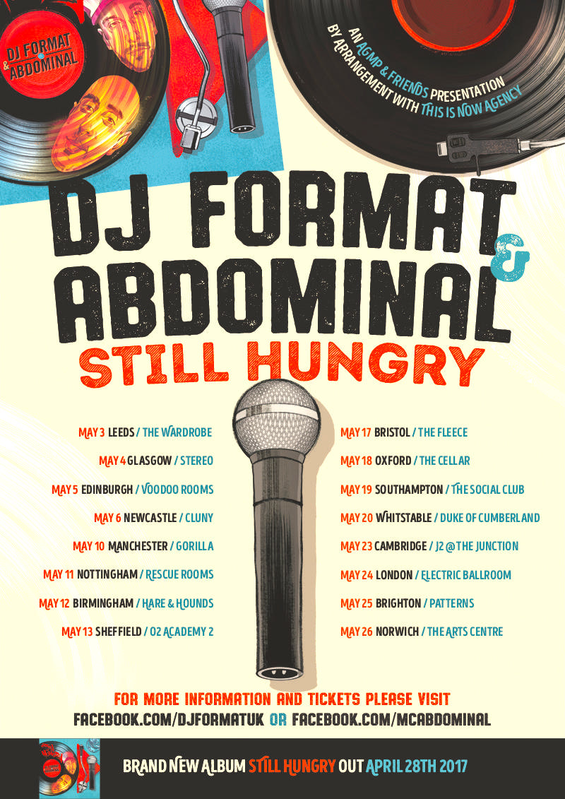 The Perlich Post: DJ Format & Abdominal preview new Still Hungry album ...