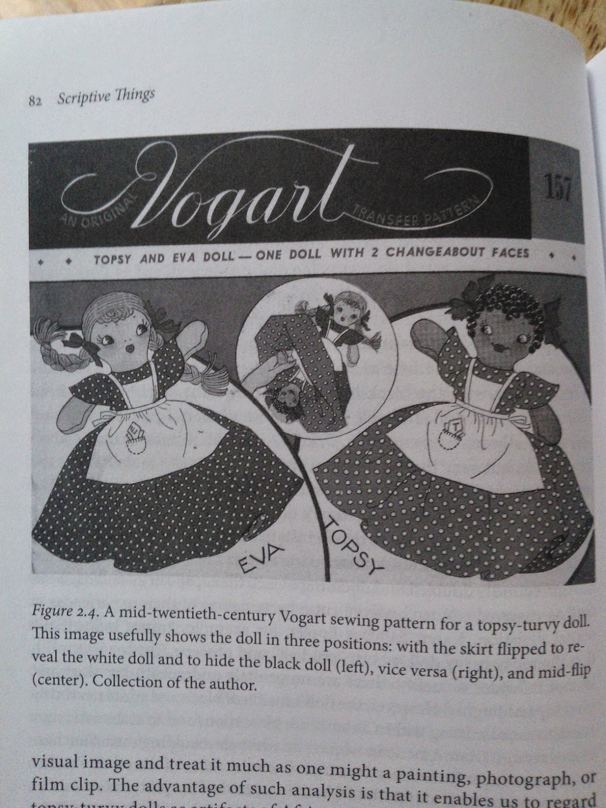 Works Cited: Beyoncé's Second Skin (Part I)