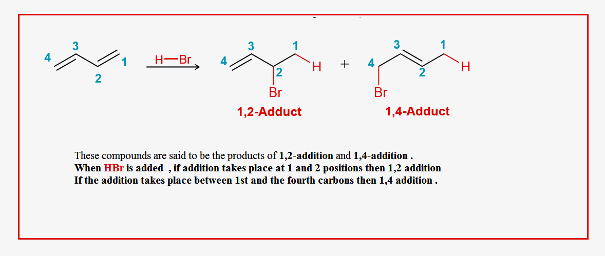 chemistry world: electrophillic addition ----1,4 and 1,2 addition reactions
