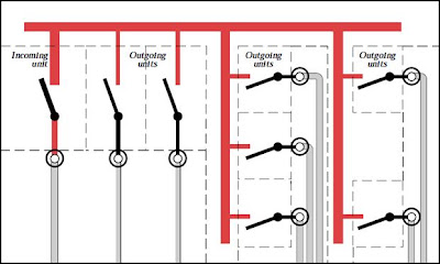 Important Electrical Terms - Part One ~ Electrical Knowhow
