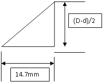 MVC Tutorials: How To Calculate The Taper Angle & Taper Ratio