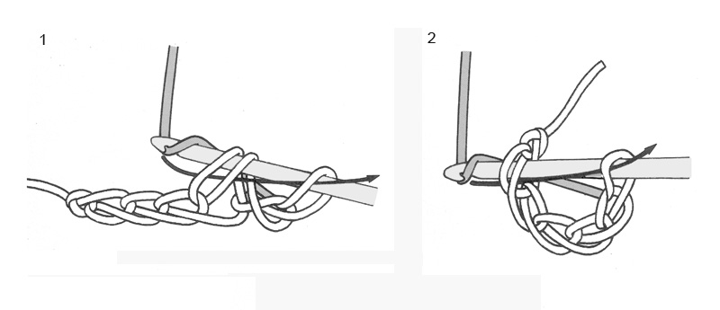 Tips : Belajar Tusukan Dasar Merajut / Knitting or Crocheting ...