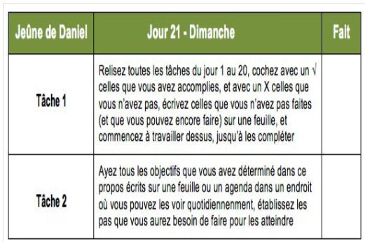 Universel: Jeûne de Daniel (jour-21)