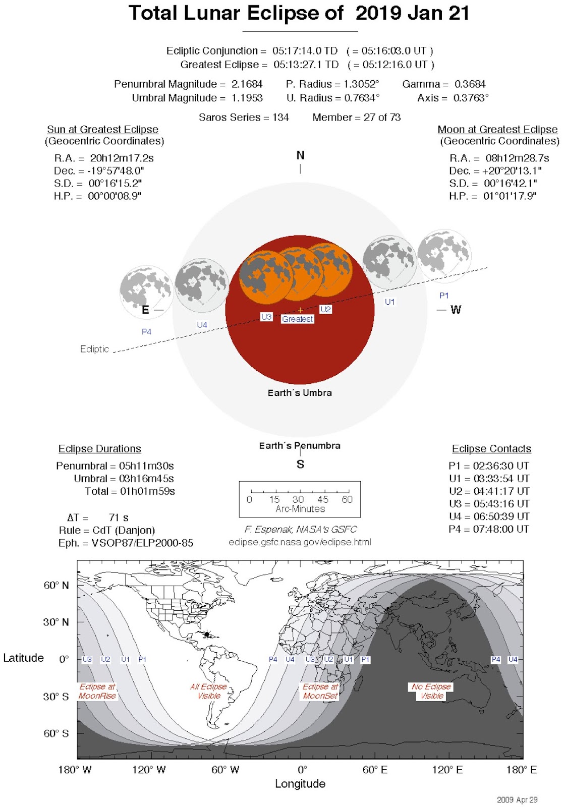 Earth and Space News: Total Lunar Eclipse Jan. 20-21 Is First of Two 2019 Lunar Eclipses