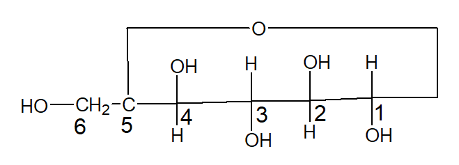 Conversion of other aldohexose sugars