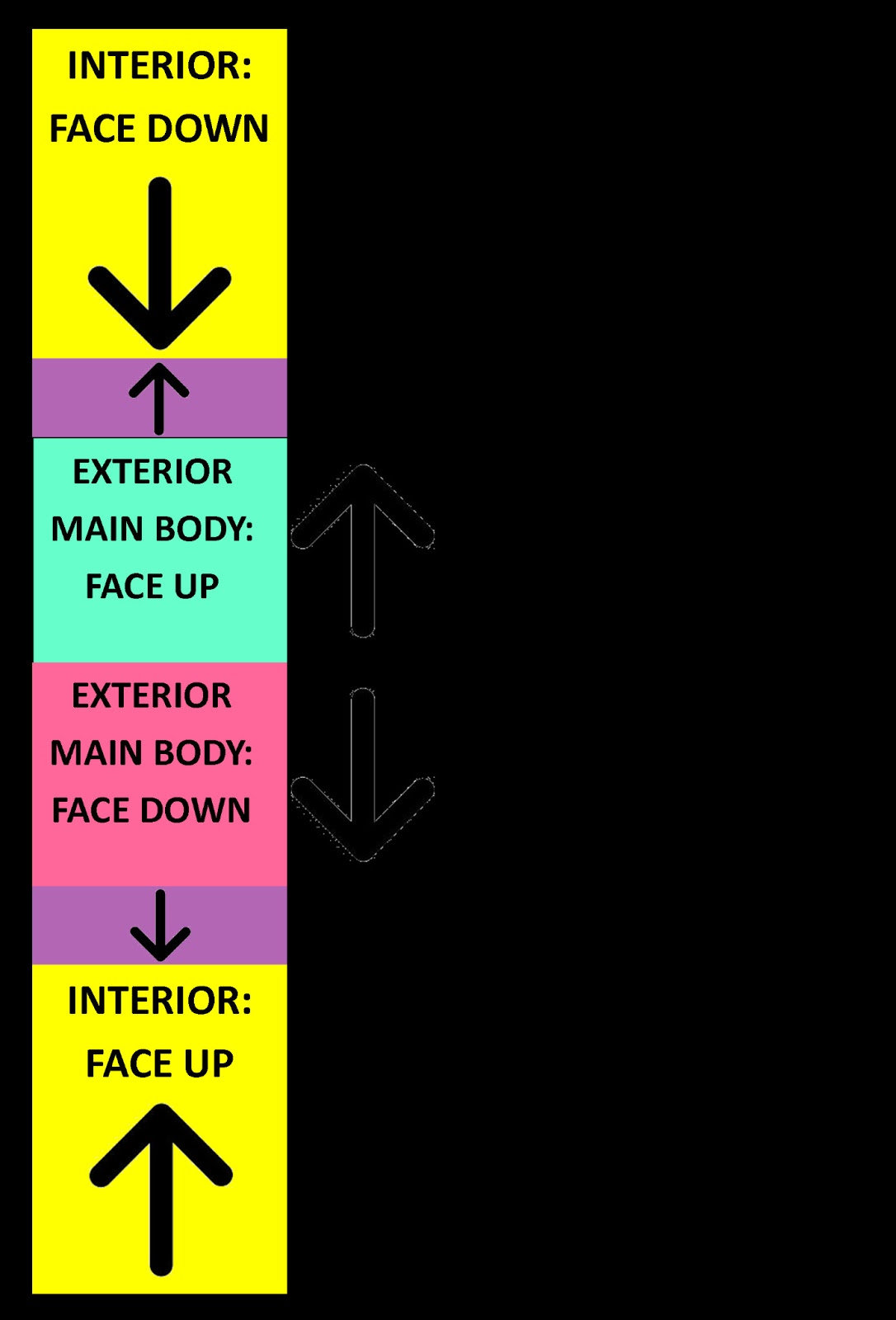 KoolBeenz: Tutorial: Using 2 or 3 Directional Fabrics for In Color ...