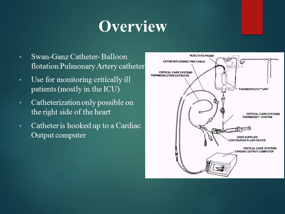 CVT Mohd Farid: Introduction To Right Heart Catheterization