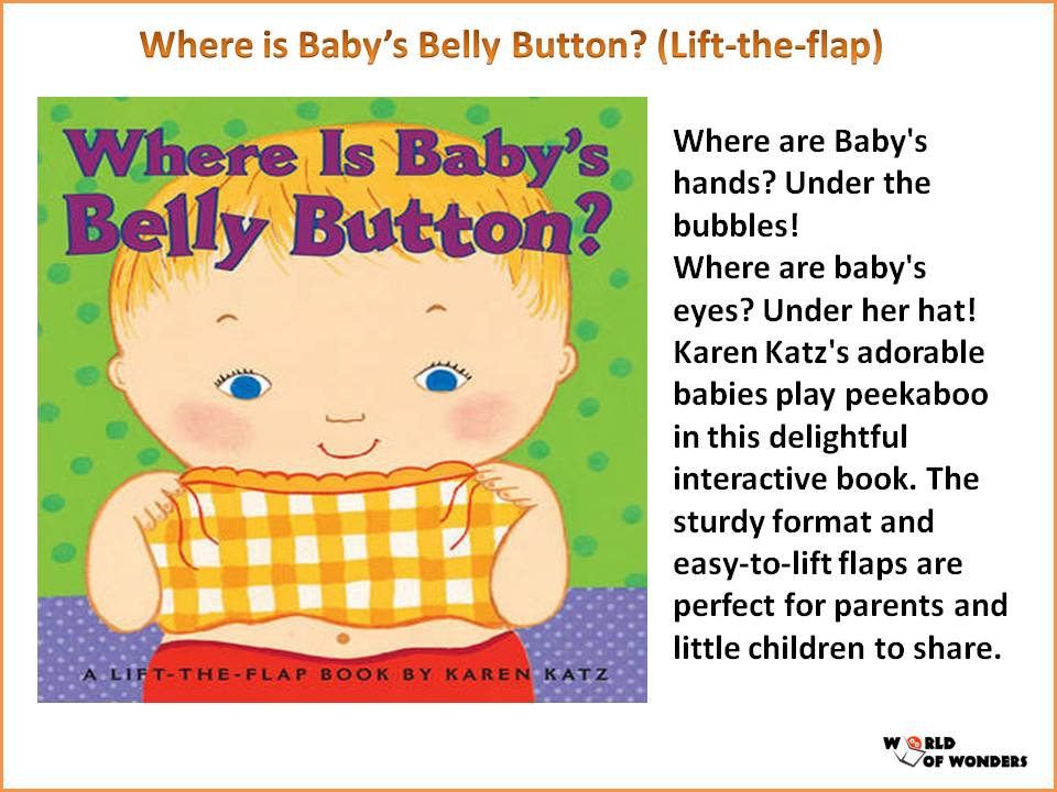 World of Wonders: Where is Baby's Belly Button? (Lift-the-flap)