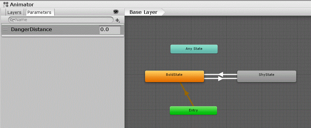 Rate My Game Development: Unity Animator, the Finite State Machines and ...
