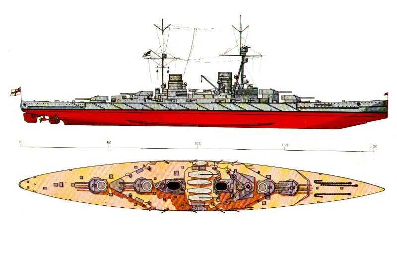 SMS Derfflinger (1914)